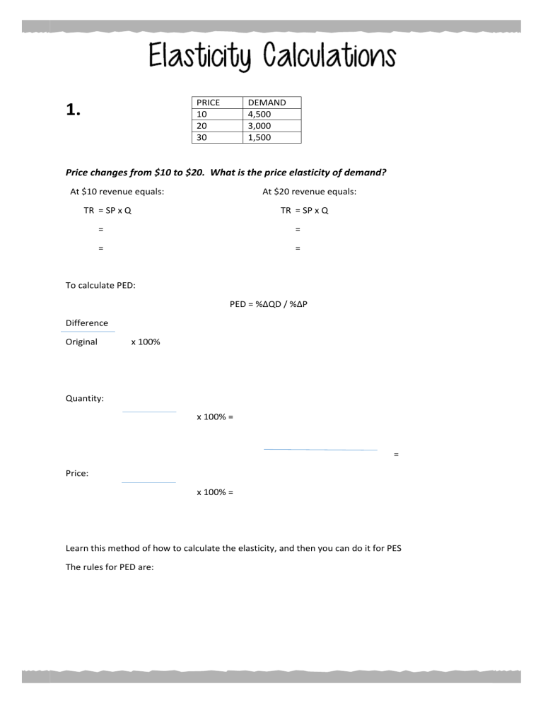 PED Calculations PED Calculations