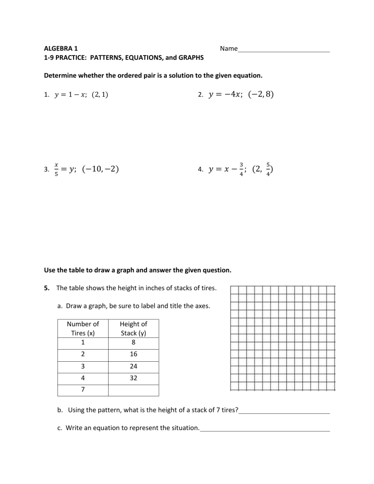 1 9 Hw Practice