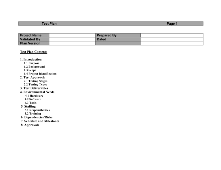 Test plan template 03 Test plan template 03