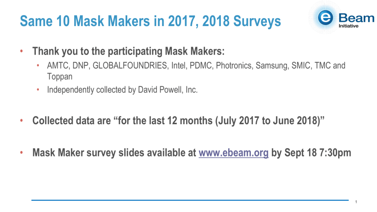 Mask Maker Survey 2017-2018: Output, Yield, and Trends