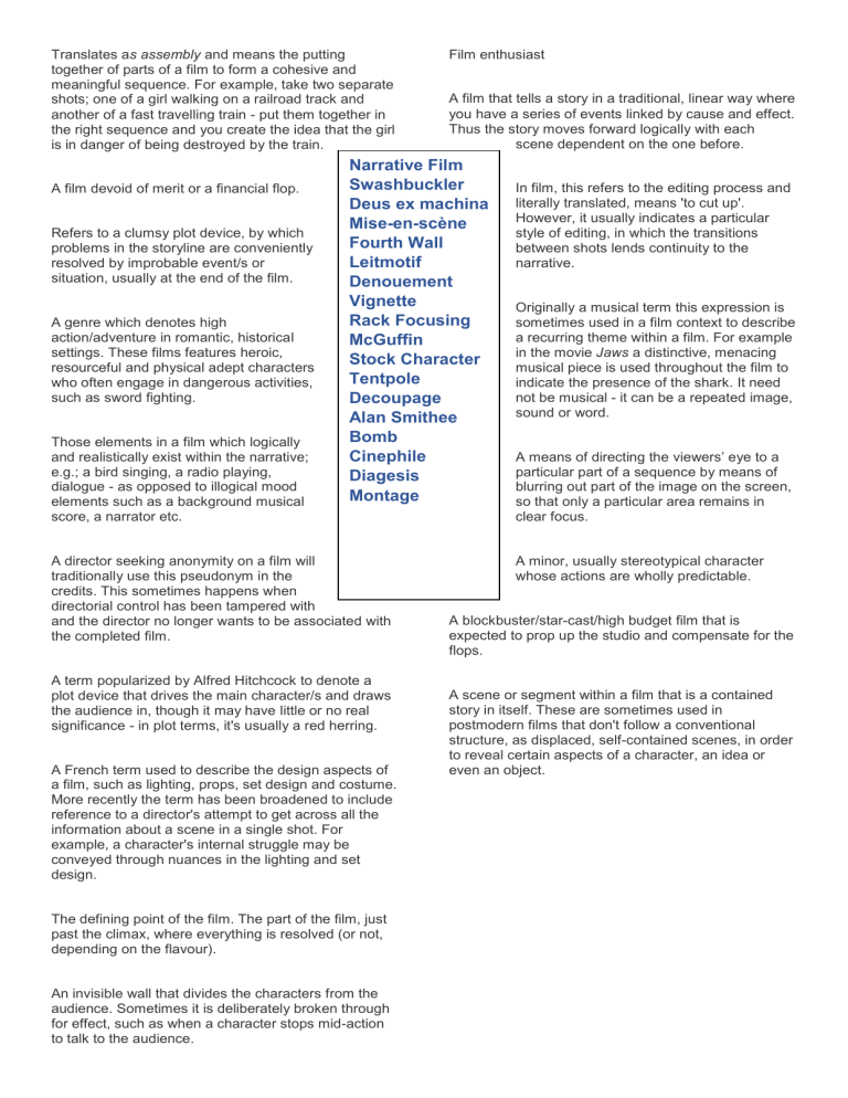 Film Terminology Glossary