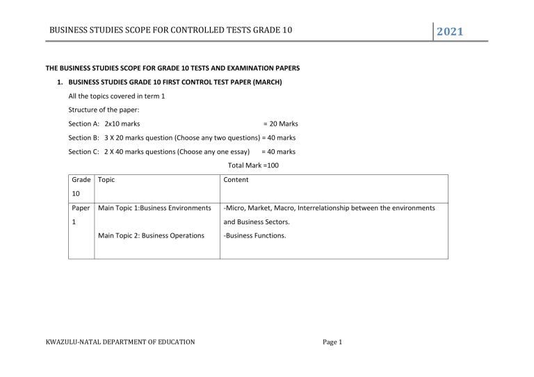 2021 Business Studies Grade 10 SCOPE KZN 