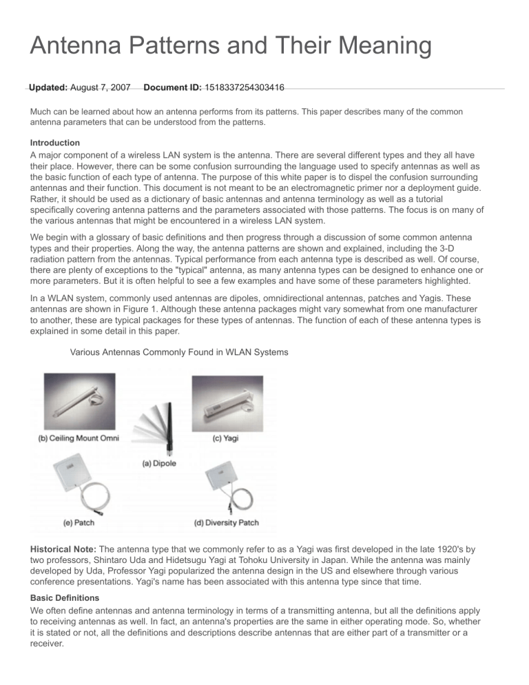 Antenna Patterns and Their Meaning