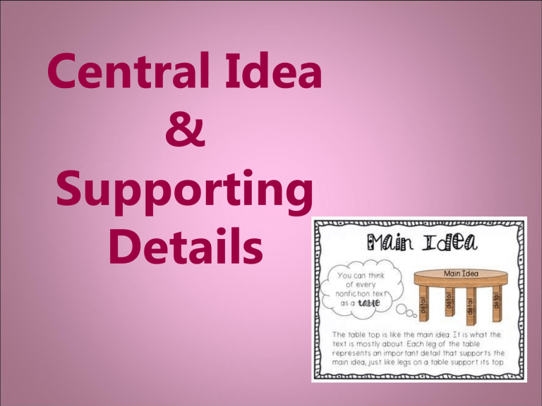 Central Idea And Supporting Details