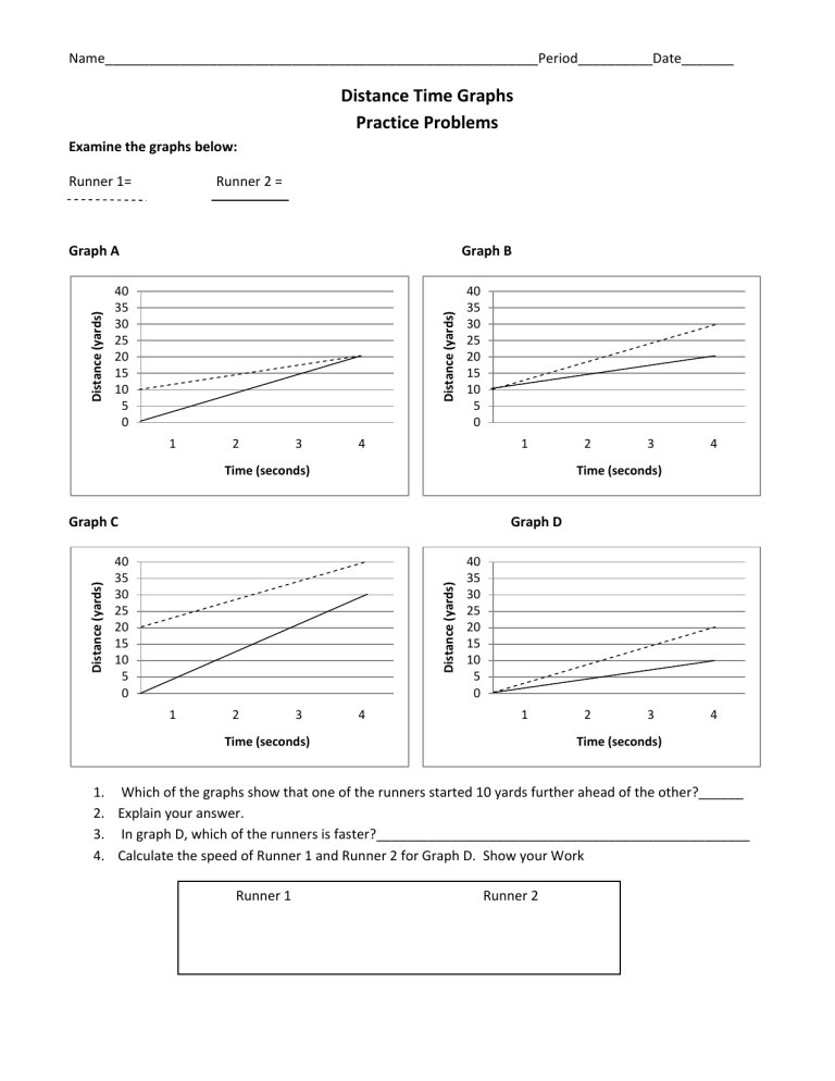 Distance time graph practice problems 1