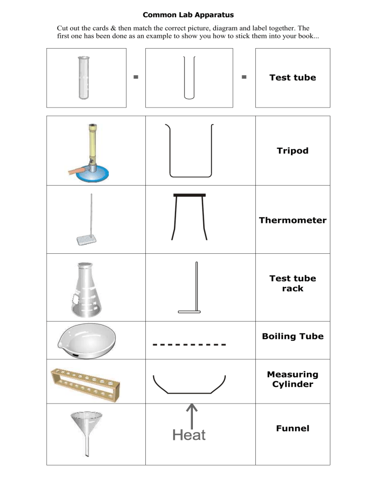Common Laboratory Apparatus And Their Functions O Level 46 OFF