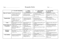 Biography Rubric: Writing Assessment Guide