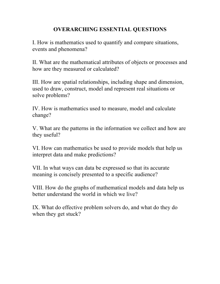 Math Essential Questions: Quantification, Modeling, Problem Solving