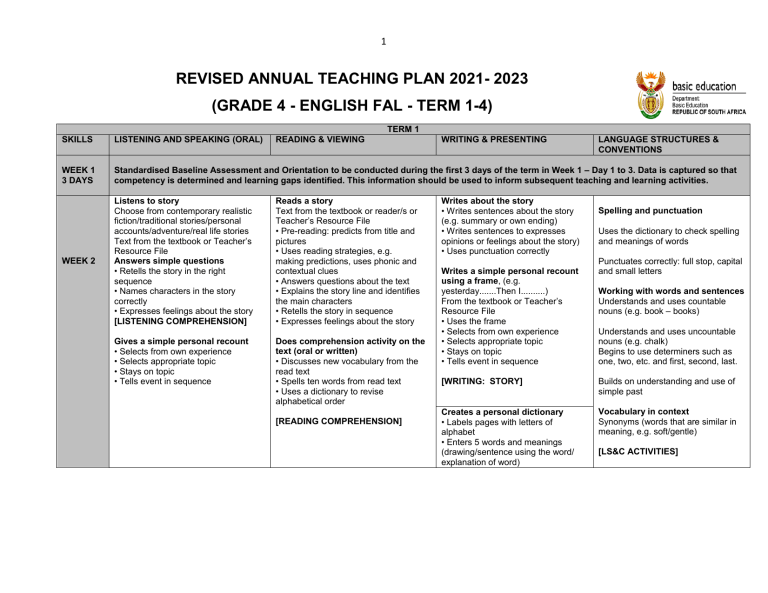 GRADE 4 ENGLISH FAL TERM 1 4 ATP 2021