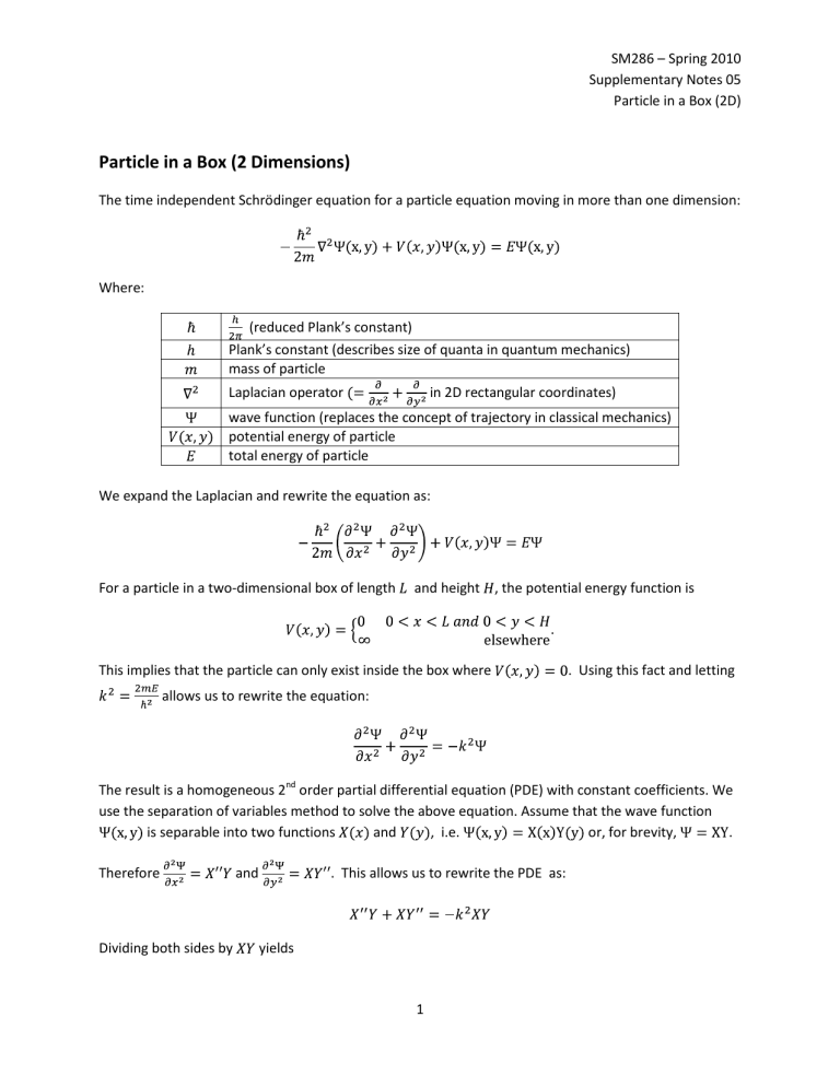 Particle in a 2D Box: Schrödinger Equation & Wave Functions