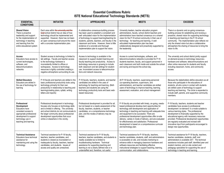 Educational Technology Standards Rubric