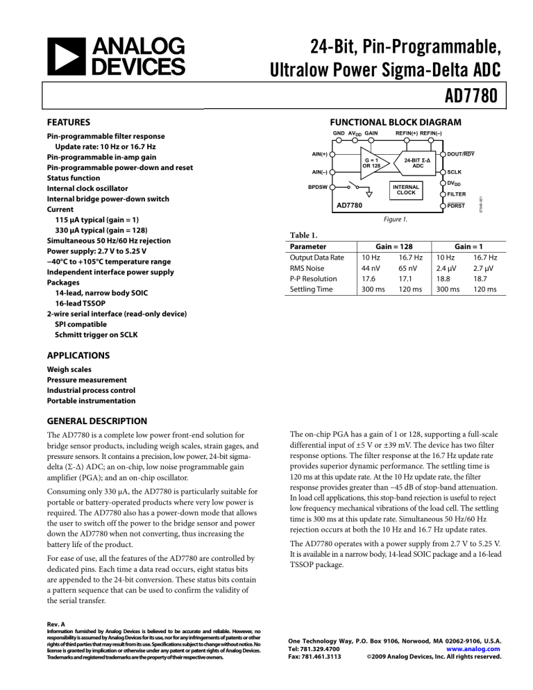 AD7780 24-Bit Sigma-Delta ADC Datasheet