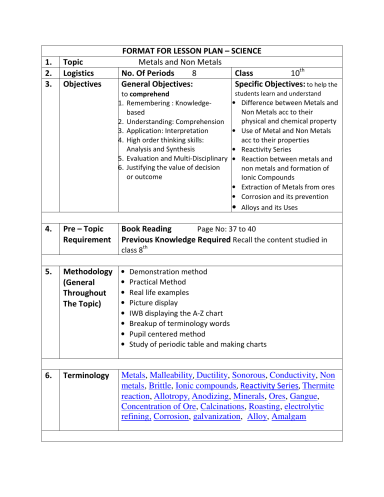 Class 10 Metals And Non Metals Lesson Plan