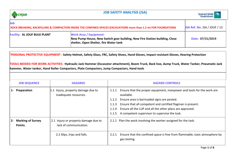 5 SAFETY ANALYSIS ROCK BREAKING CONFINED EXCAVATION FOR PUMP HOUSE 30 5 SAFETY ANALYSIS ROCK BREAKING CONFINED EXCAVATION FOR PUMP HOUSE 30
