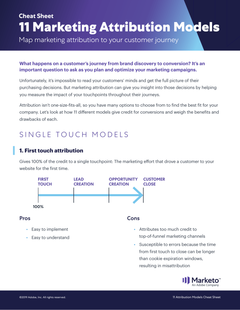 Marketing Attribution Models Cheat Sheet