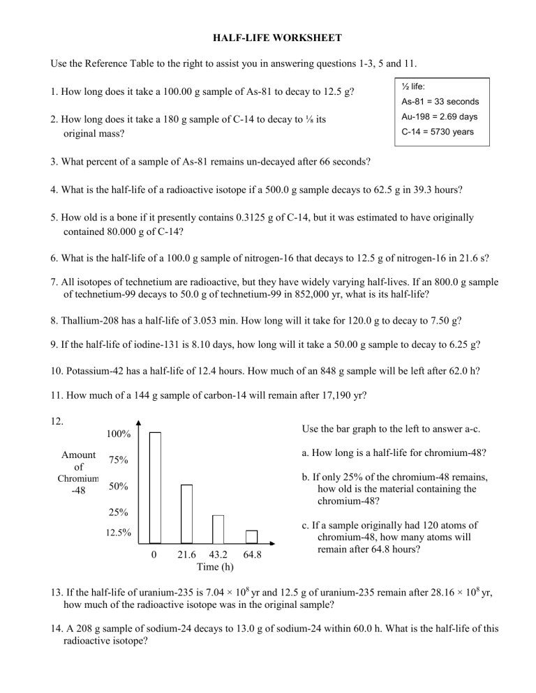 Half life worksheet Compress Half life worksheet Compress