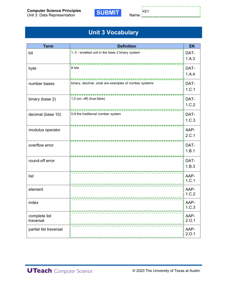 Unit 3 Vocabulary