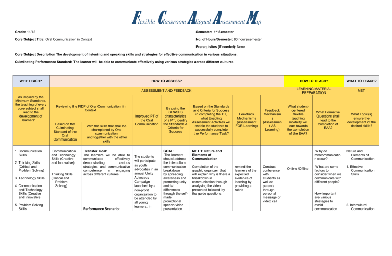 PEAC SHS Workshop 2 FCAAM