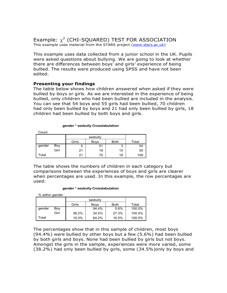 Chi-Squared Test Example: Bullying Analysis