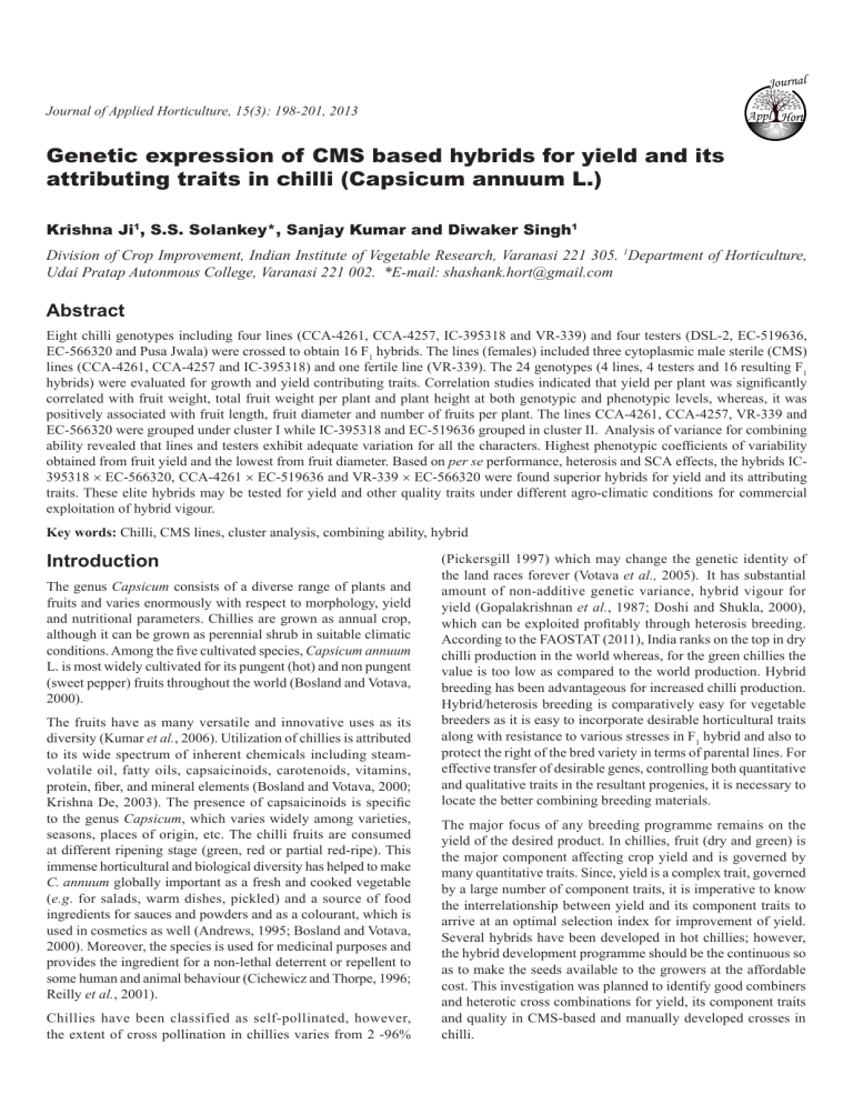 Genetic expression of CMS based hybrids for yield and its