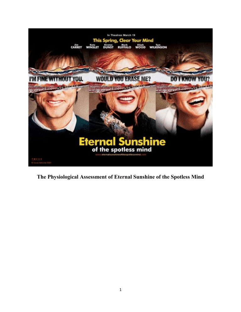 Eternal Sunshine: A Psychological Analysis