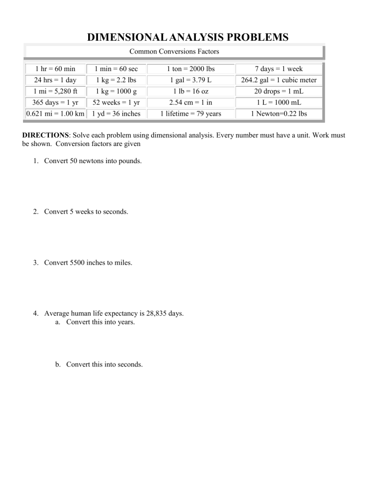 Dimensional Analysis Worksheet