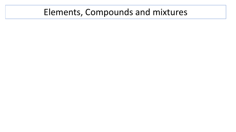Elements, Compounds, and Mixtures Presentation