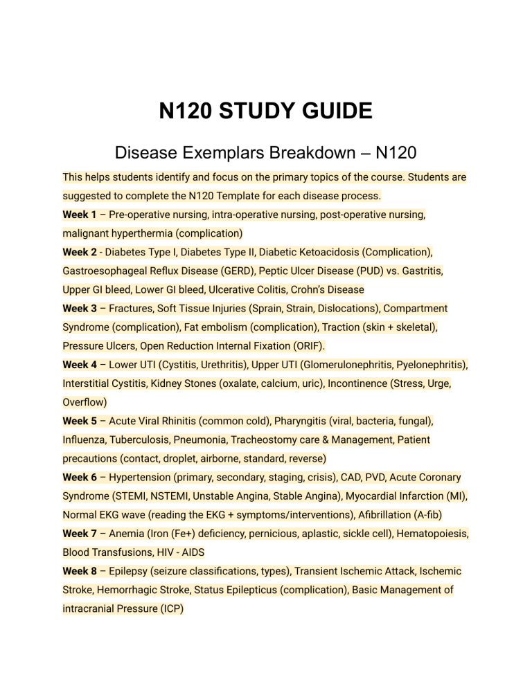 N120 Study Guide: Disease Exemplars Breakdown