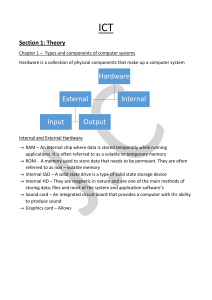 ICT Chapter 1: Computer Hardware Components