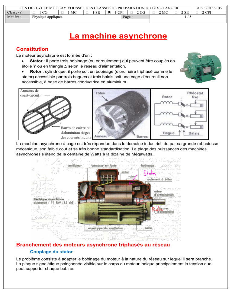 La machine asynchrone : cours pour BTS Physique appliquée