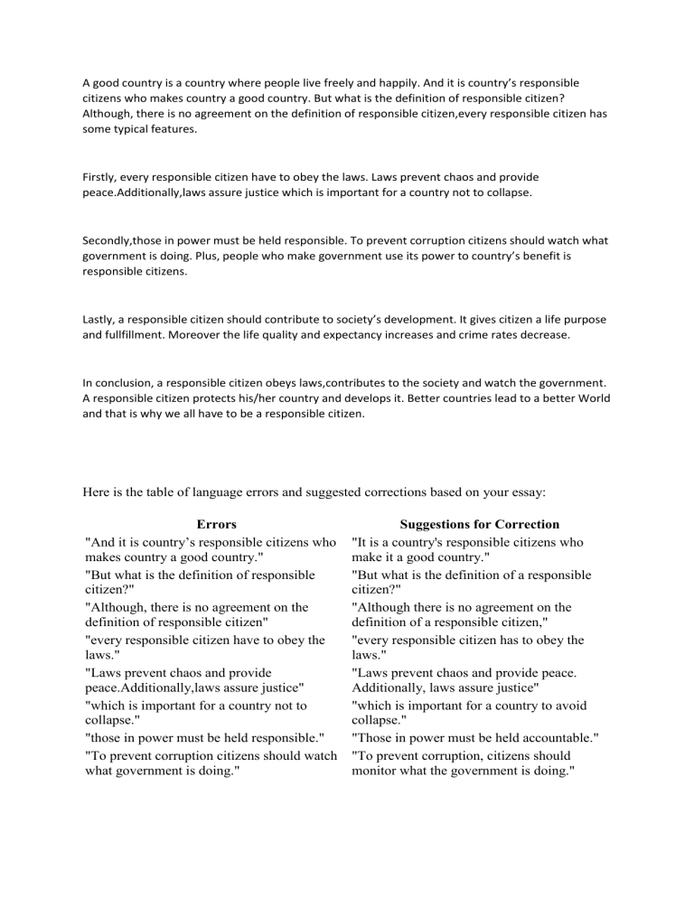 What is a Responsible Citizen?
