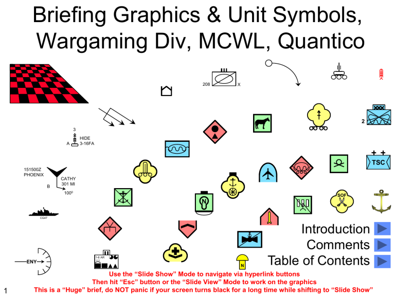 Military Briefing Graphics & Unit Symbols
