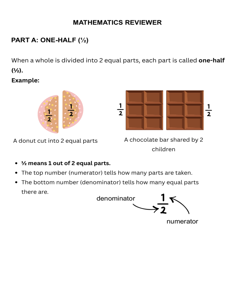 Mathematics Reviewer: Fractions & Money