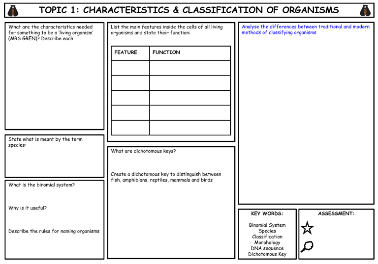 Biology Workbook: Characteristics & Classification of Organisms
