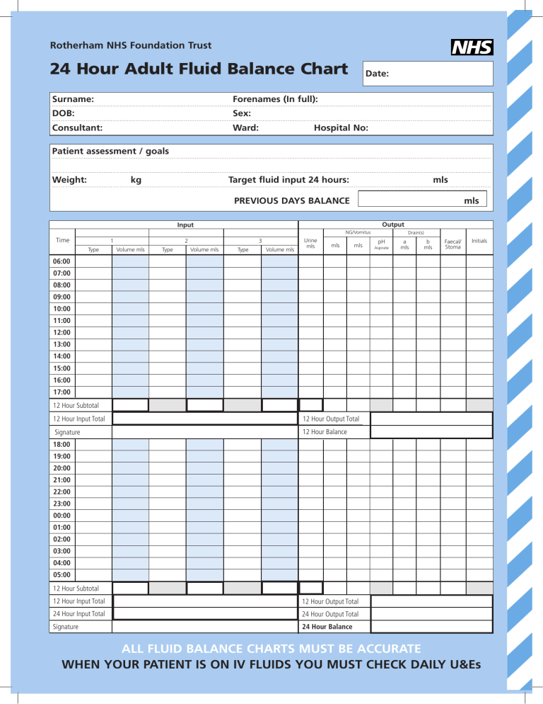 24 Hour Adult Fluid Balance Chart