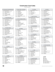 CSI MasterFormat 1995 Edition: Construction Specifications & Divisions