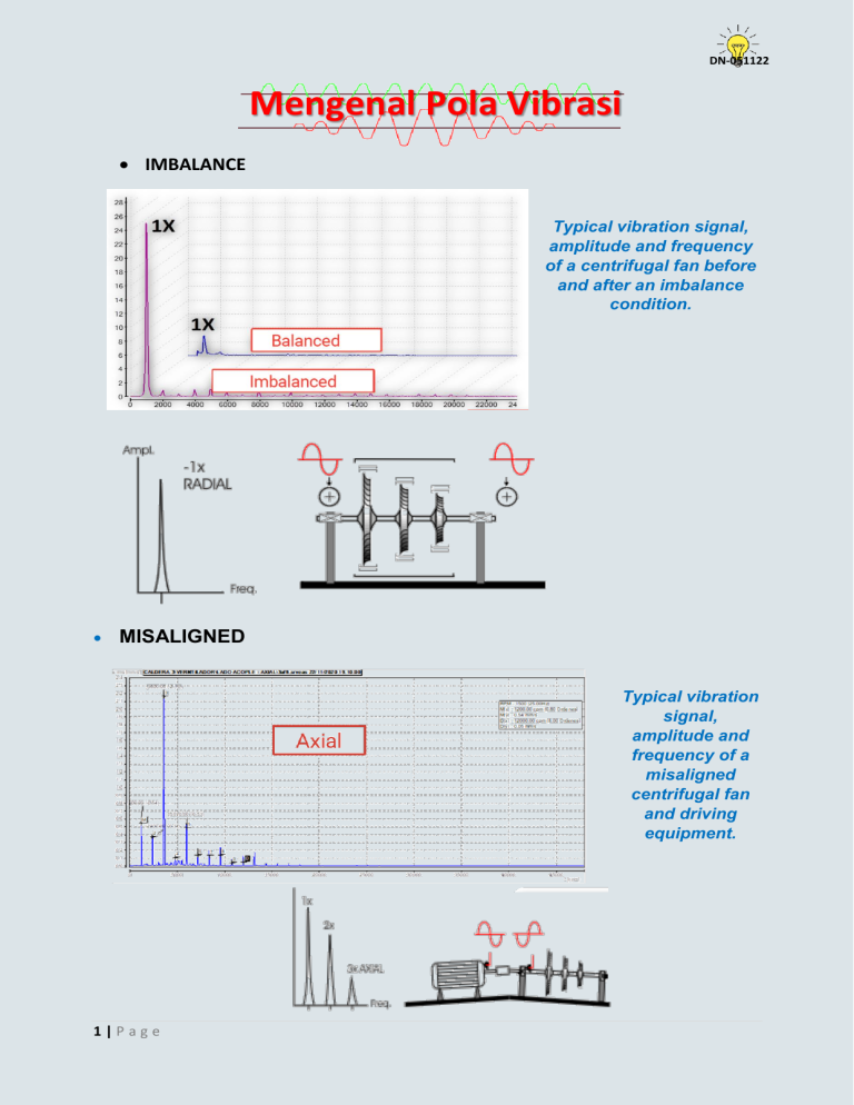 Understanding Vibration Patterns in Centrifugal Fans