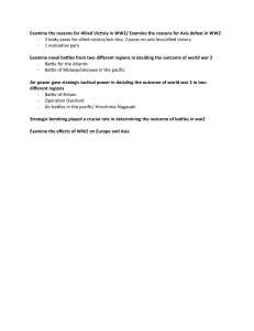 WW2 Presentation: Key Events, Leaders, Causes & Aftermath