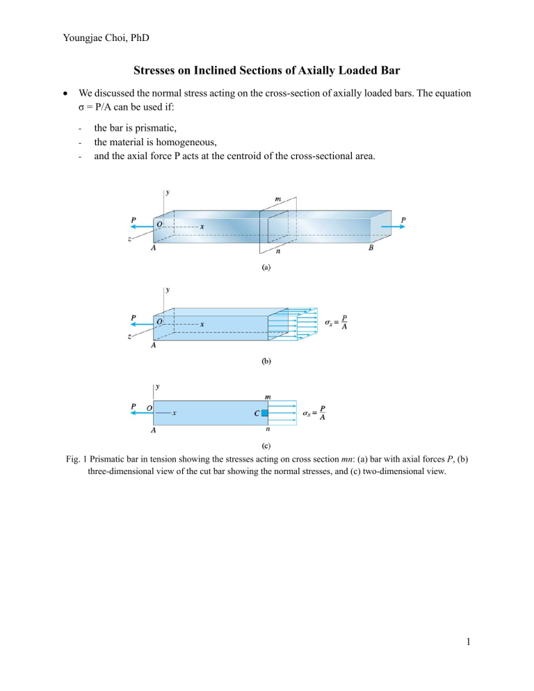 Stresses on Inclined Sections of Axially Loaded Bar