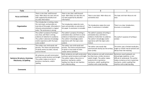 Essay Rubric: Writing Assessment Criteria