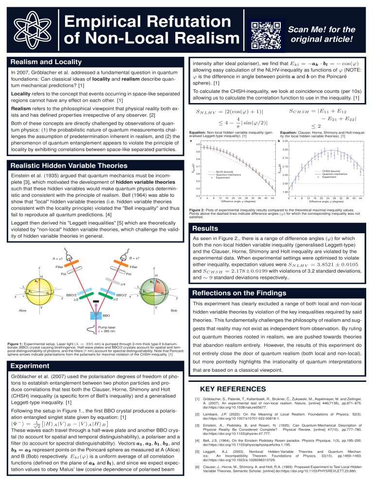 Empirical Refutation of Non-Local Realism: Quantum Experiment