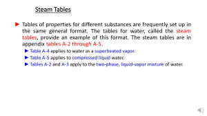 Steam Tables: Thermodynamics Data for Saturated & Superheated Steam