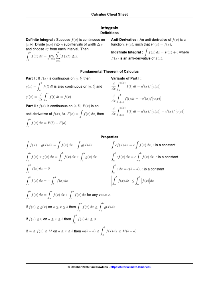 Calculus Cheat Sheet: Integrals & Theorems