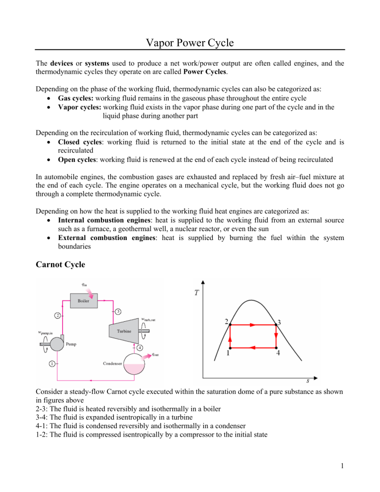 Vapor Power Cycle: Thermodynamic Cycles & Carnot Cycle