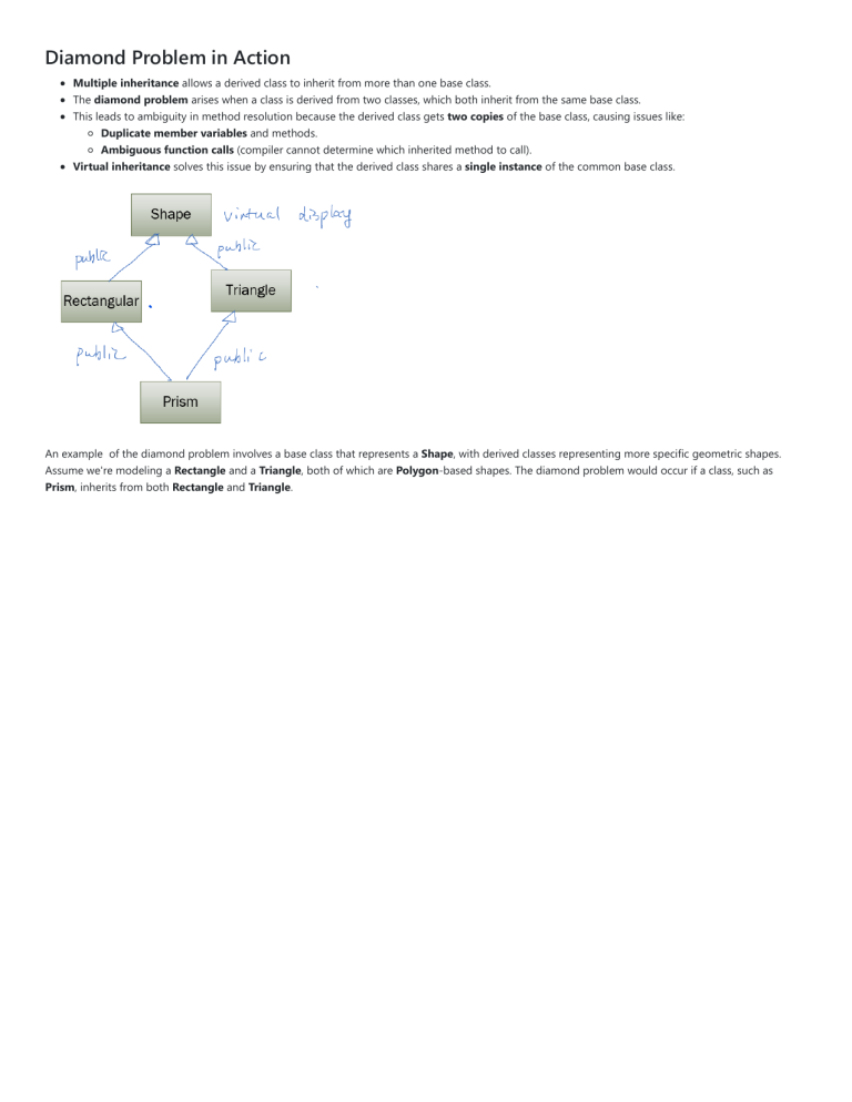 Understanding the Diamond Problem in C++ Inheritance