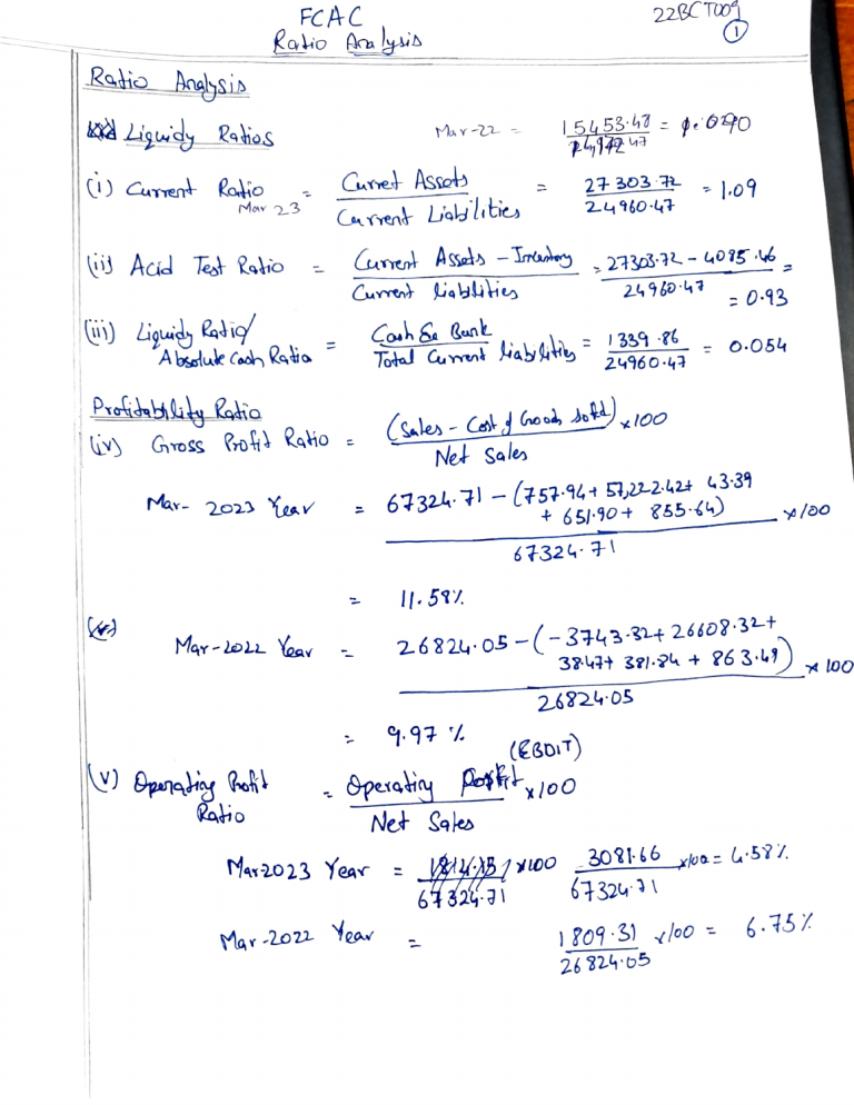 Ratio Analysis Worksheet: Liquidity & Profitability Ratios