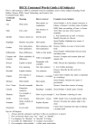 BECE Command Words Guide (All Subjects)