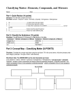 Classifying Matter: Elements, Compounds, Mixtures