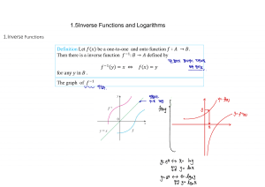 Inverse Functions and Logarithms - Math Lesson
