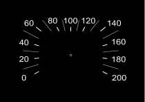 Speedometer Gauge Diagram with Numerical Markings